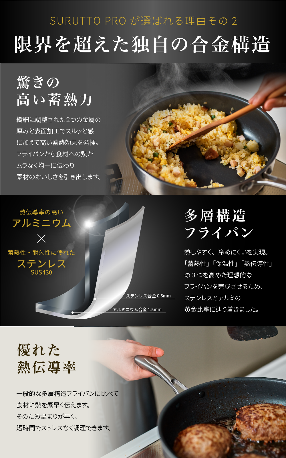 SURUTTO PRO｜12月18日(木)10:00より販売再開！(一部完売) – SURUTTO公式ストア